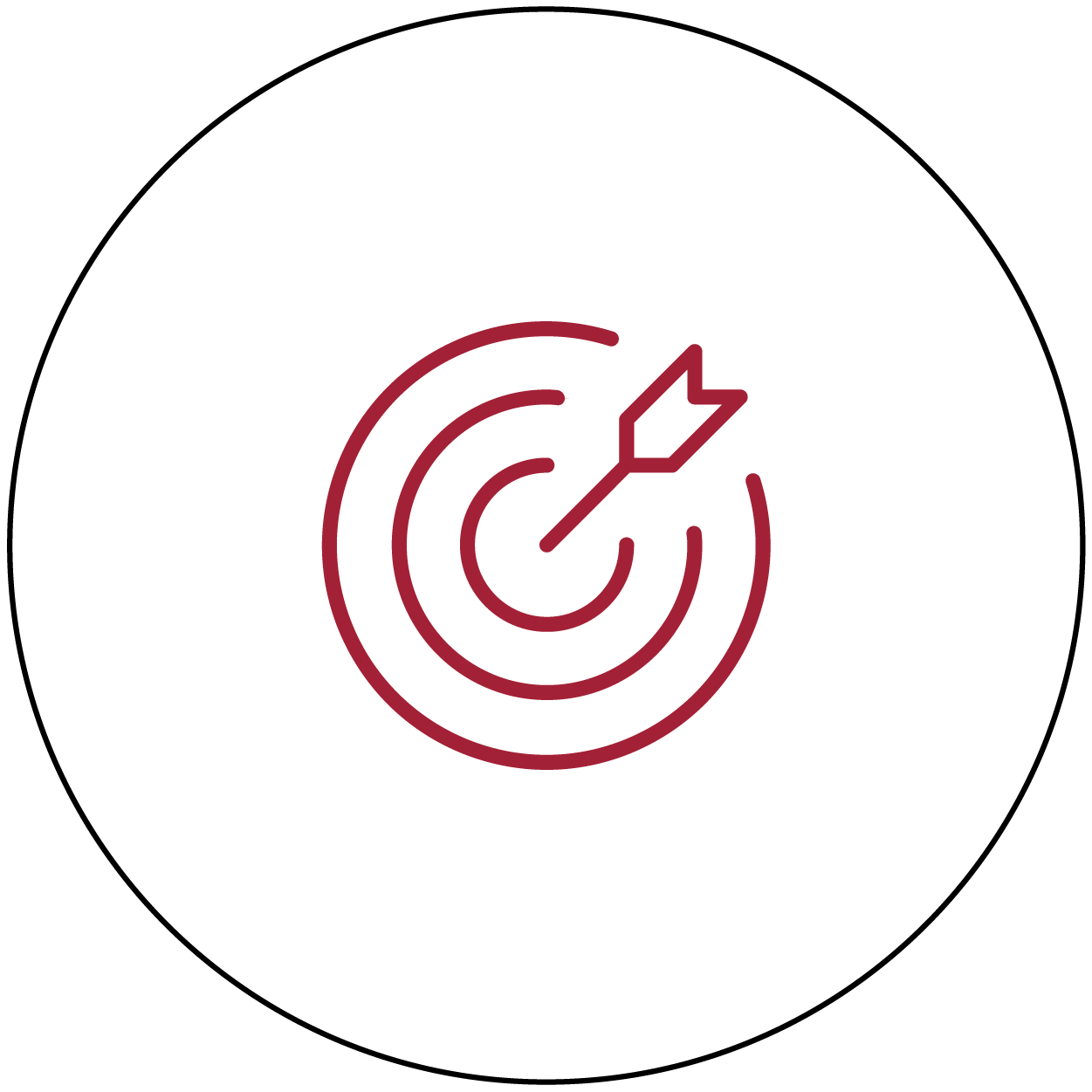 Grupo – Pinto Brasil Group